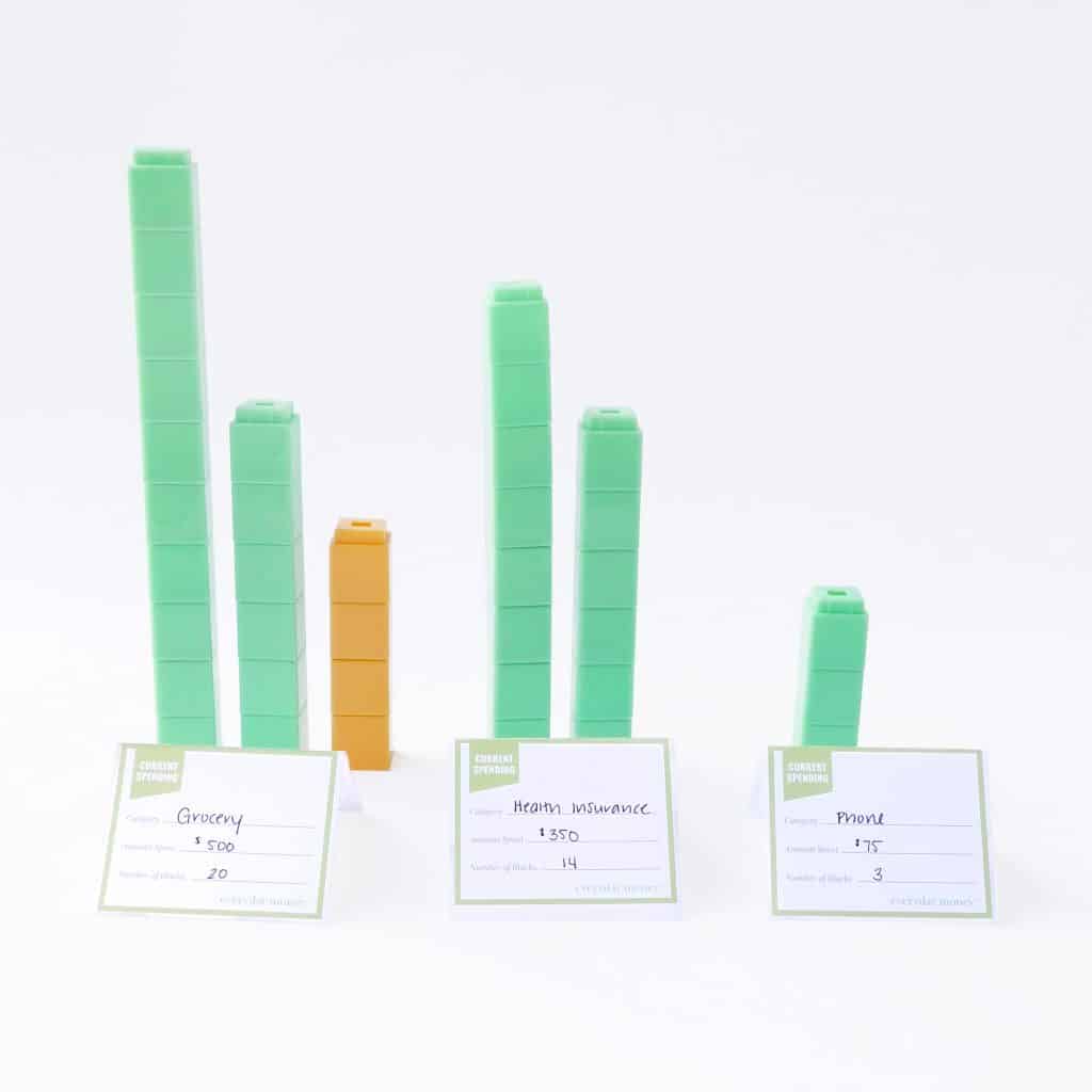 BudgetingBlocks™ - Amplified Planning